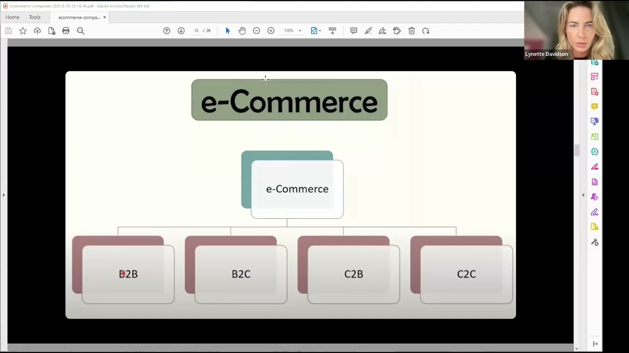 Ecommerce companies legal aspects by Lynette Davidson - MyAIU TV