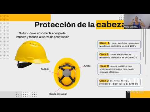 Equipos de Proteccion Personal EPP por Vilma Chinchilla - MyAIU TV
