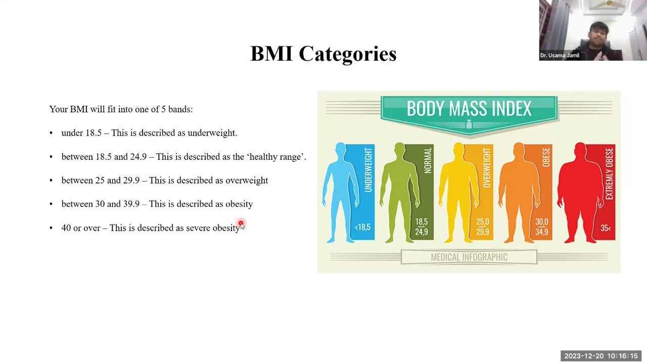Understanding the Obesity and BMI by Dr Usama Jamil - MyAIU TV